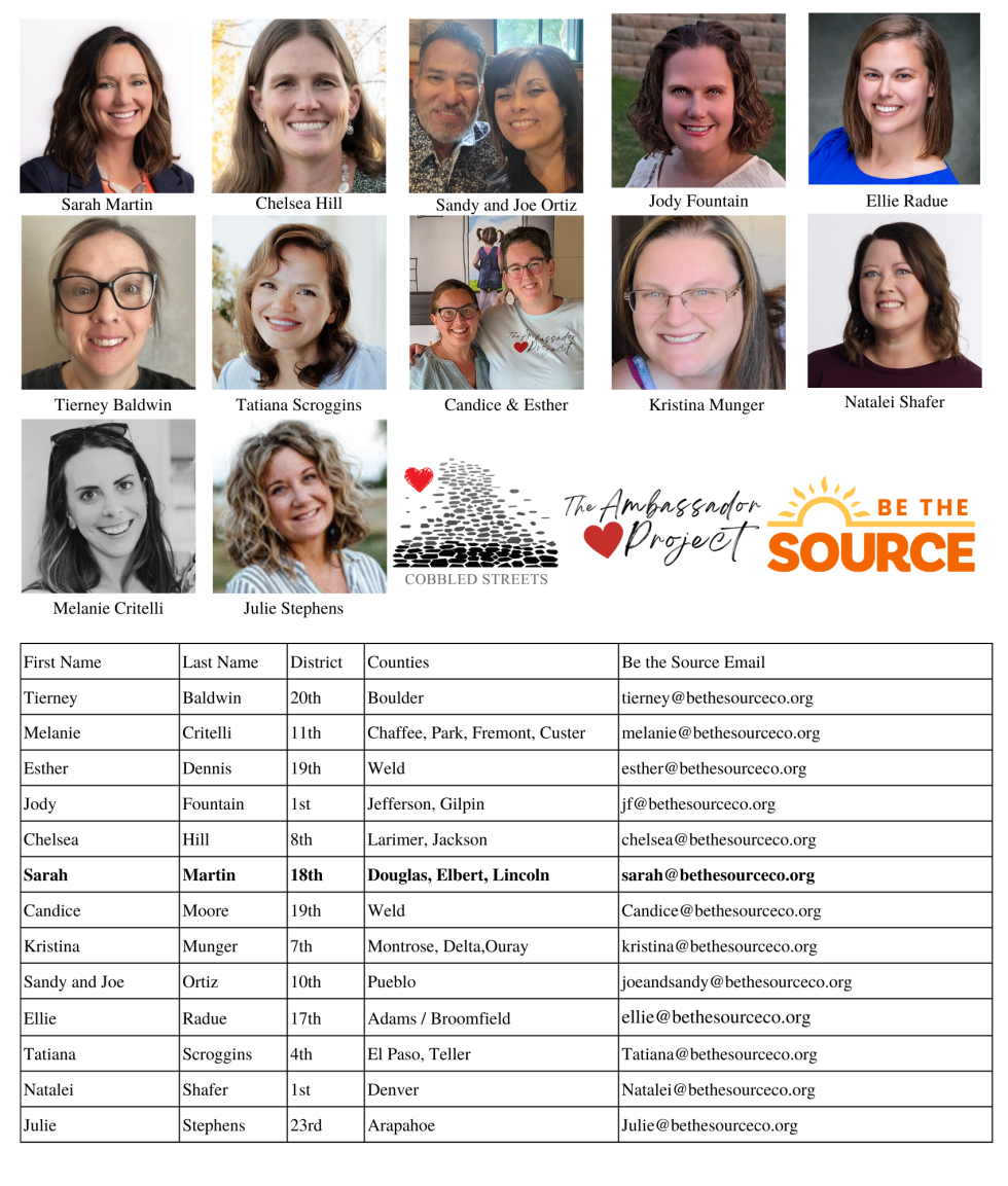 The Ambassador Project | Be The Source